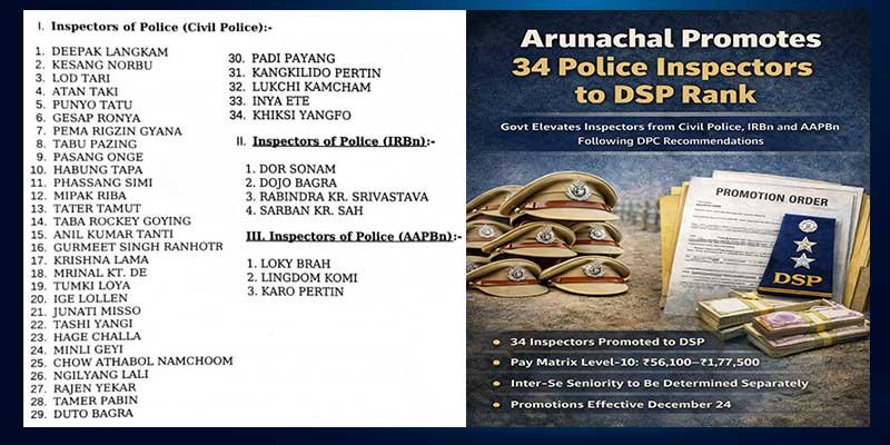 Arunachal: 34 Police Inspectors Promoted to DSP Rank